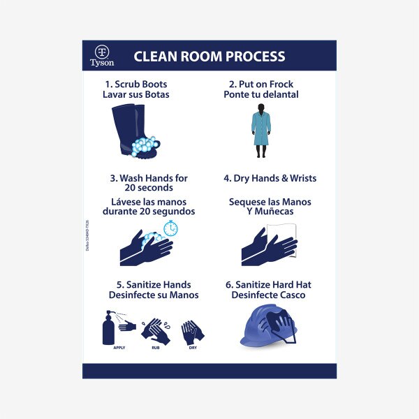 EC-S2436/SS-GMP01 - 24x36 Stor Shield Clean Room Process GMP Sign