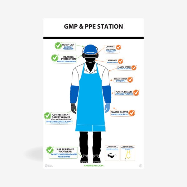EC-S3072/SS-GMP02 - 30 x72 Stor Shield GMP PPE Station Sign