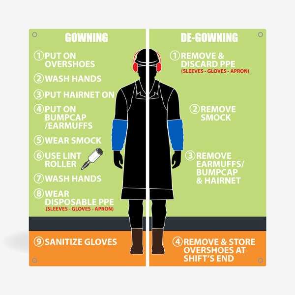 EC-S3072/SS-GMP03 - 30 x 72 Stor Shield Gowning, Degowning GMP Sign