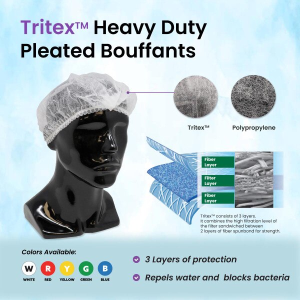 Pleated bouffant Caps HD White 28" 1000/Case - H204HD/28W | Amerisan LLC
