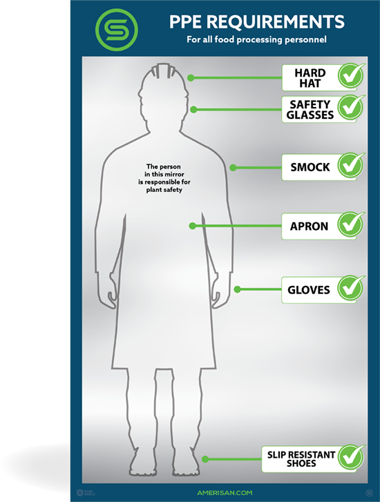 Visual Management for Food Safety